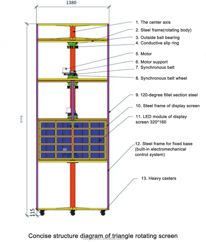Rotating Outdoor Led Screen Rental Mobile Led Screen Rental
